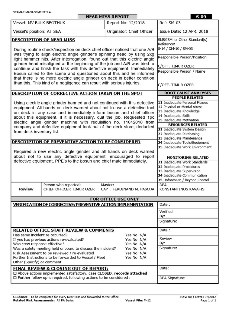 S-09 - 0 (Near Miss Report) - Faulty Electric Angle Grinder - 021341 ...