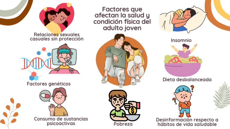 Factores Que Afectan La Salud y Condición Fisica Del Adulto Joven | PDF