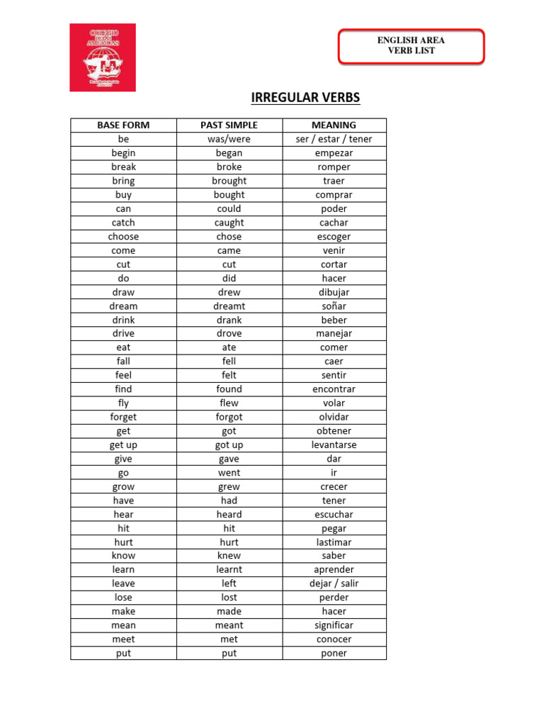 Verb List Fourth | PDF