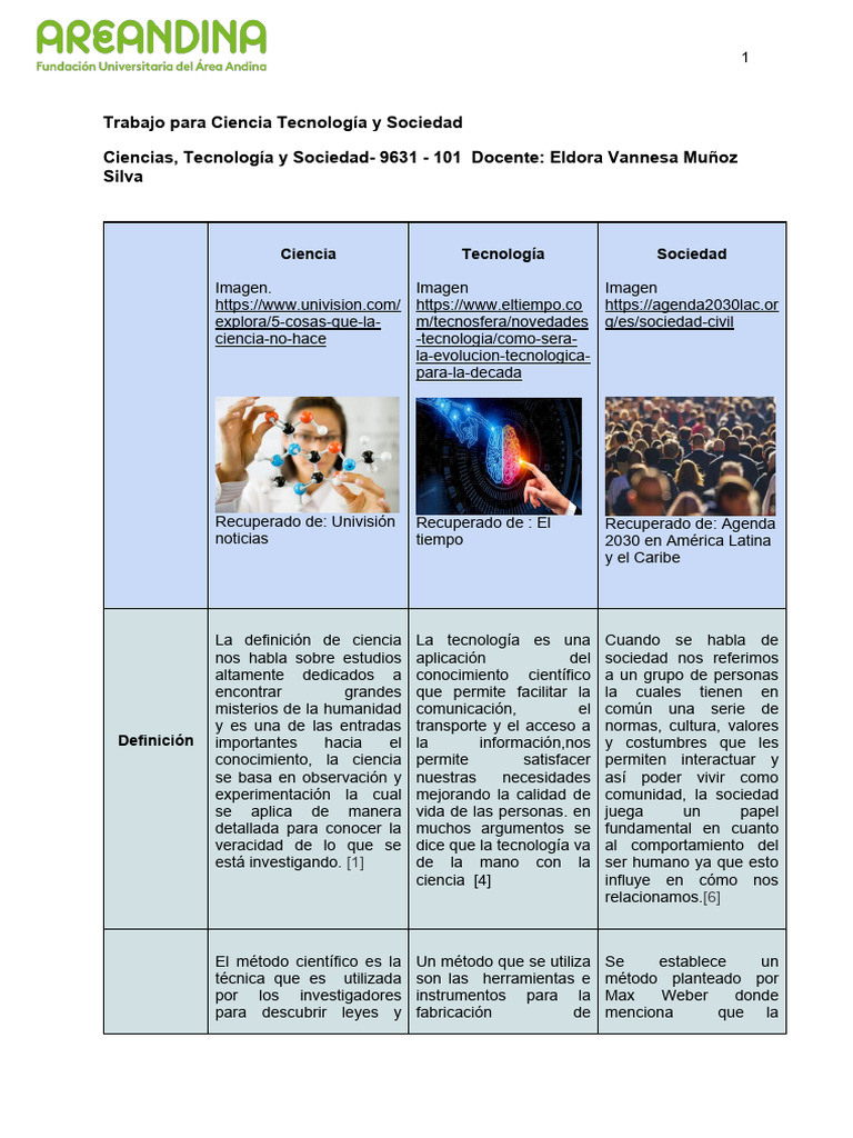 Trabajo para Ciencia Tecnología y Sociedad | PDF | Sociedad | Método ...