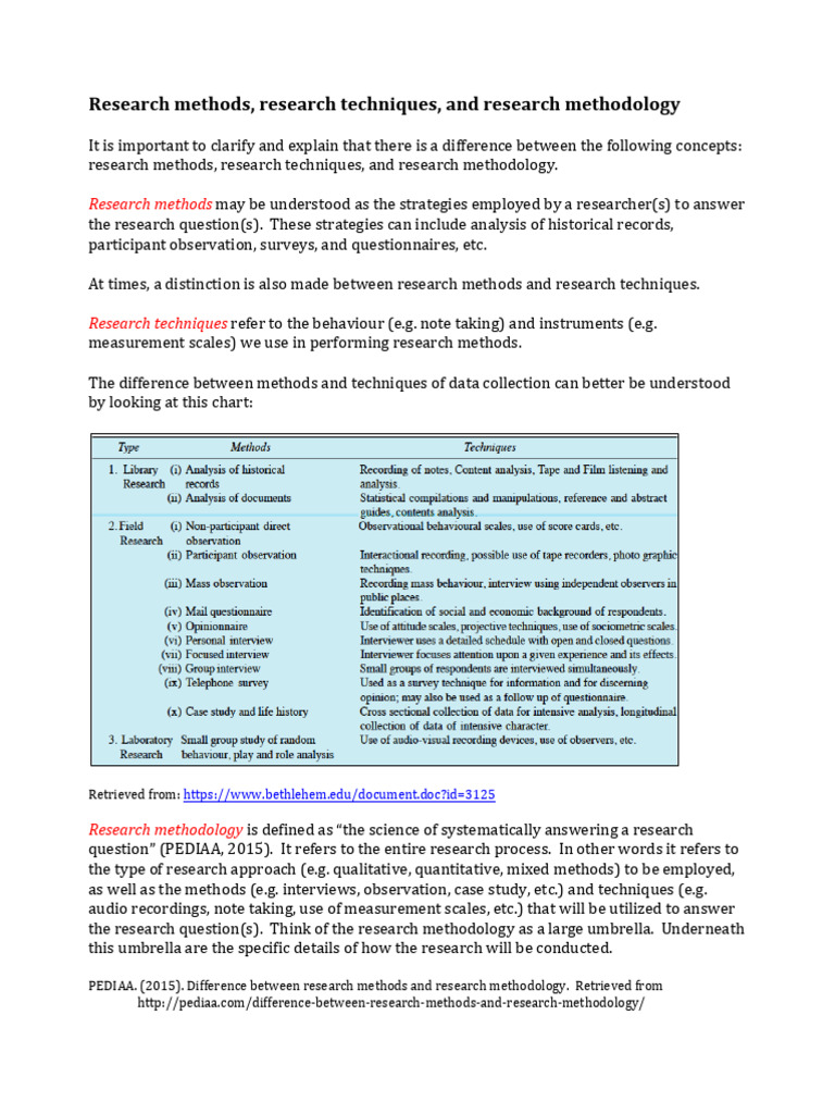 Research Methods Techniques Methodology | PDF | Methodology | Observation
