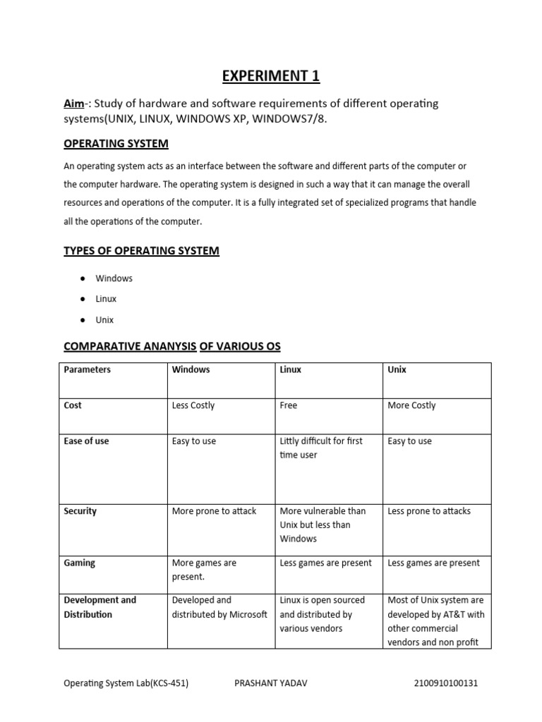 File1 OS | PDF | Operating System | Microsoft Windows
