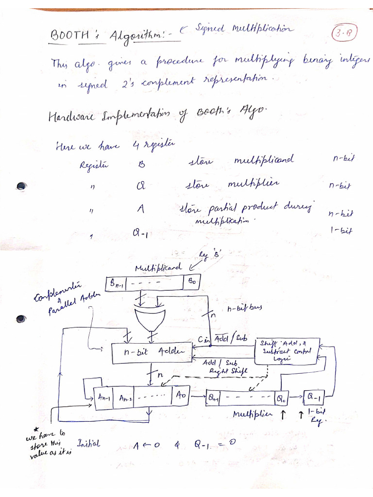 Unit 3 - Part-2 | PDF