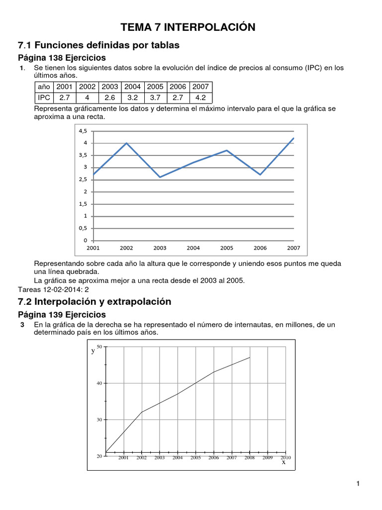Exposicion Interpolacion | PDF | Ecuaciones | Sistema de ecuaciones ...