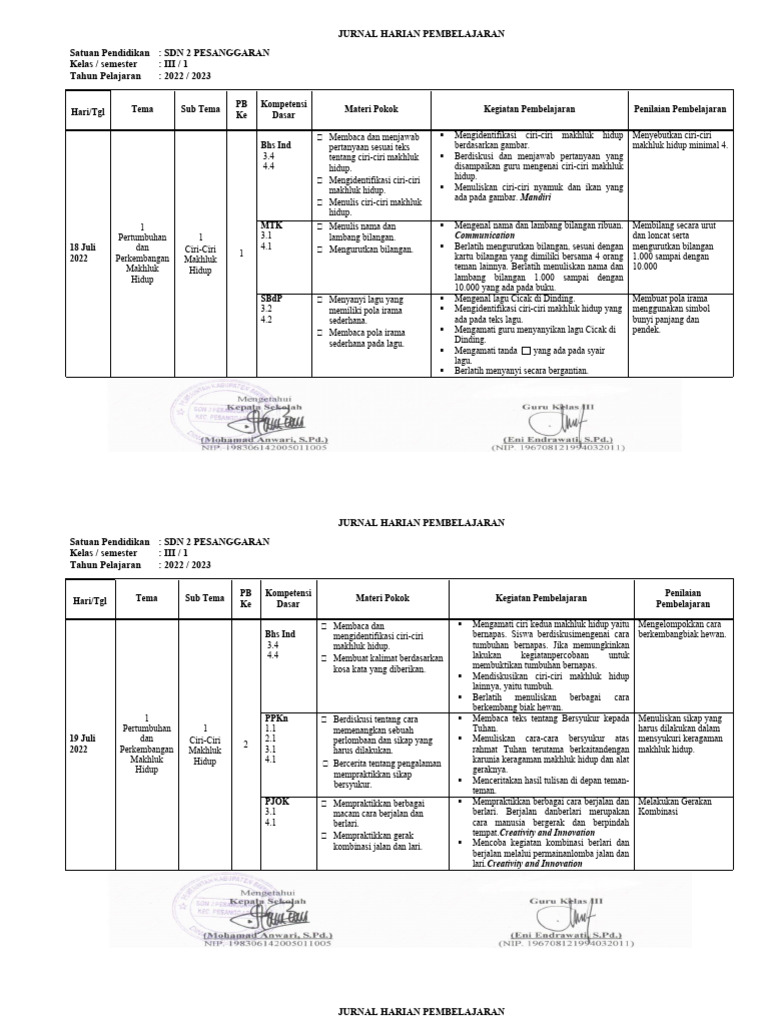 Jurnal Kelas 3 Tema 1 | PDF