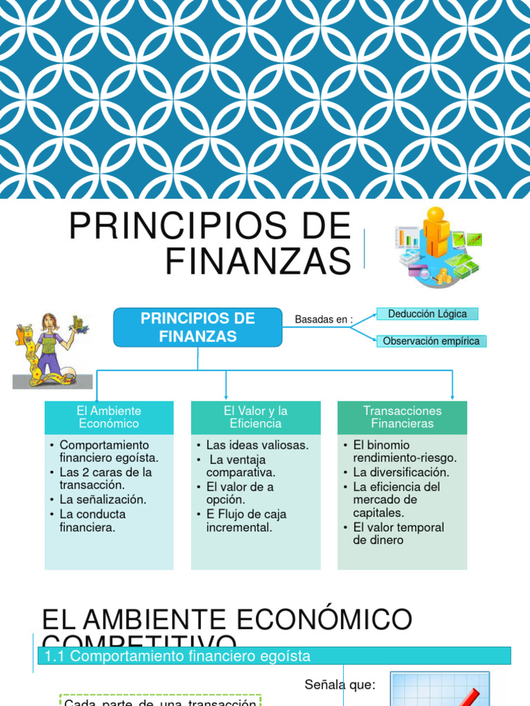 Principios de Finanzas | PDF | Opción (Finanzas) | Business