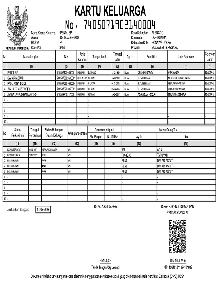 (KK Alenggo) Pendi | PDF