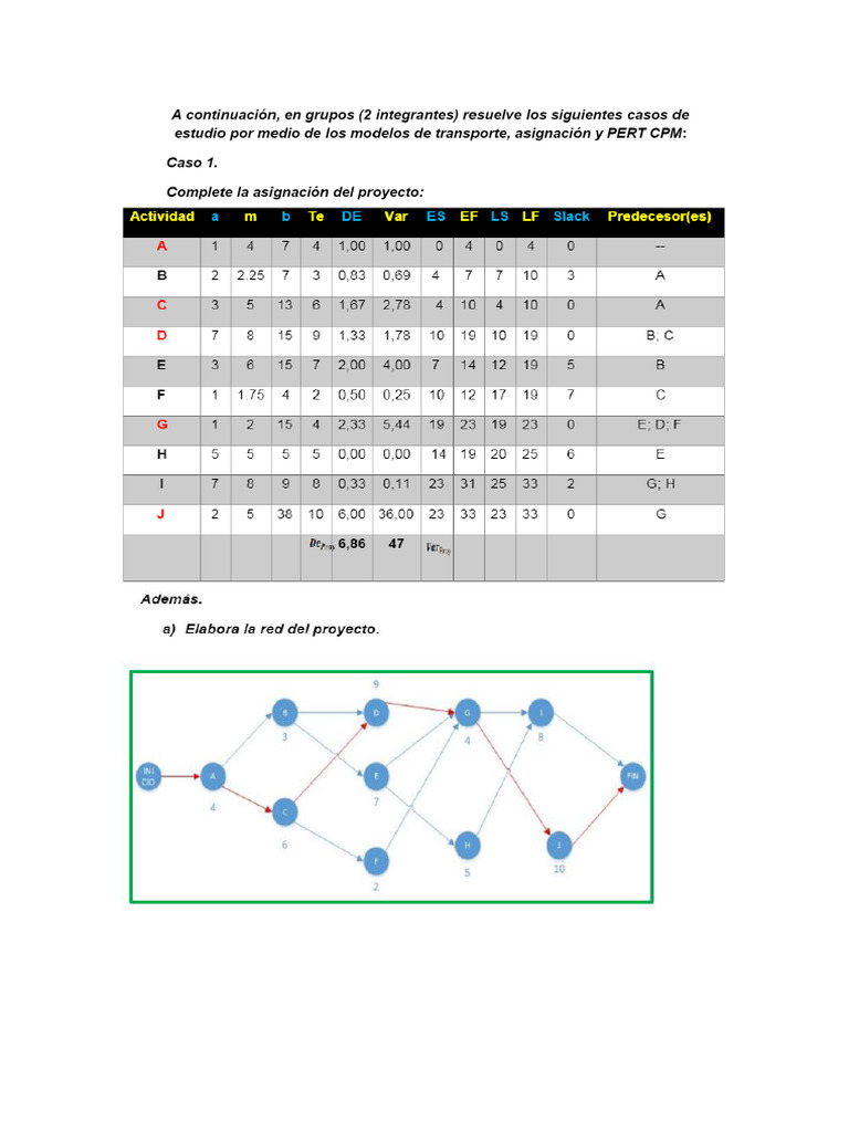 Ejemplos de Ejercicios para El PA3 IO | PDF