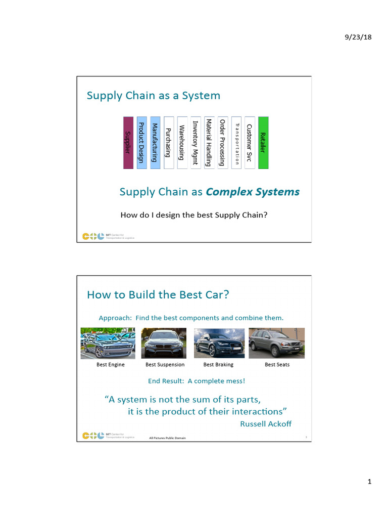 Intro To Systems Thinking Pt2 - v1-4D2L | PDF | Logistics | Supply Chain
