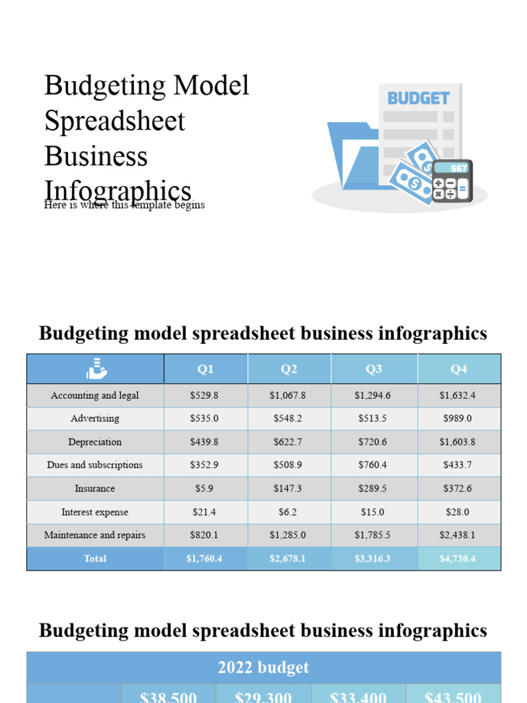 Budgeting Model Spreadsheet Business Infographics by Slidesgo | PDF ...