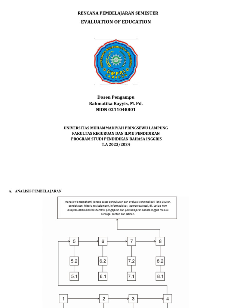RPS Evaluation Education | PDF | Karier & Perkembangan | Komputer