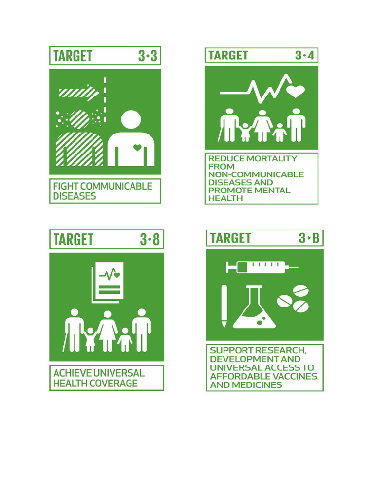 SDG 3 Com Skill | PDF