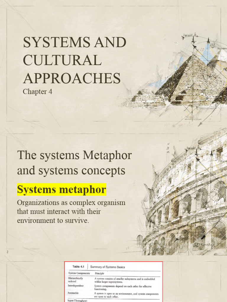 Chapter 4 Systems and Cultural Approaches X | PDF | Organizational ...