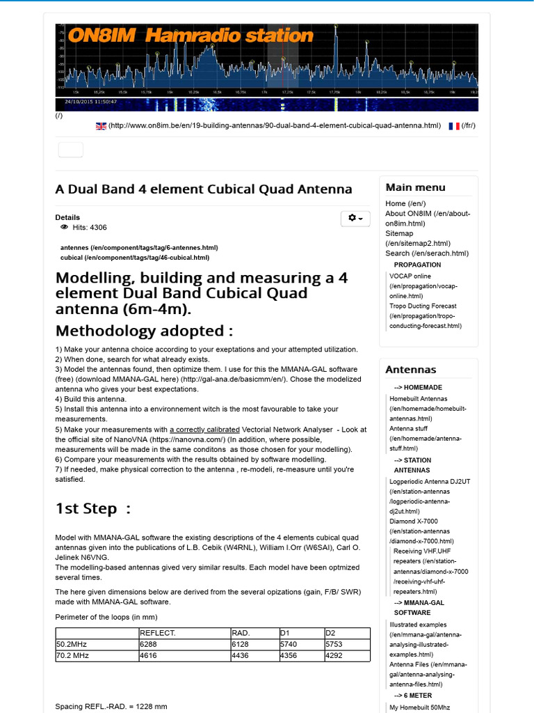 Dual-Band Cubical Quad Guide | PDF | Antenna (Radio) | Coaxial Cable