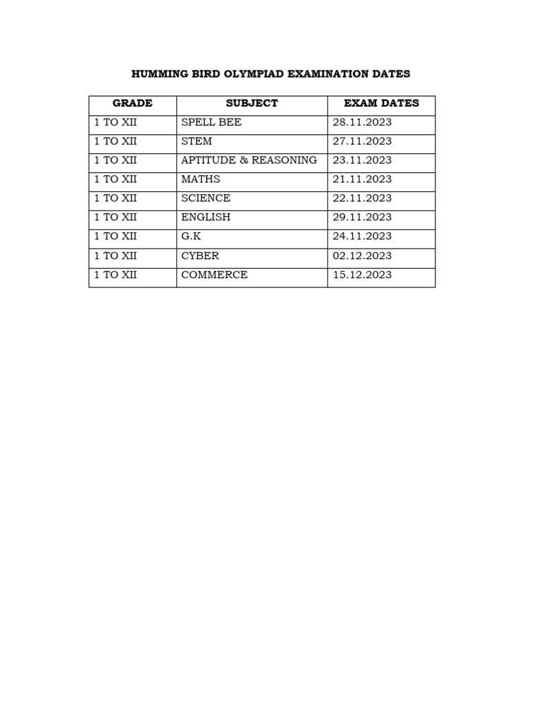 HUMMING BIRD OLYMPIAD FINAL LIST-20.09.23 Name List With Date | PDF | Travel | Foreign Language ...