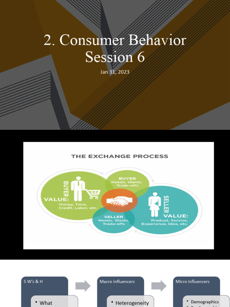 2 Consumer Behavior | PDF | Marketing | Economies