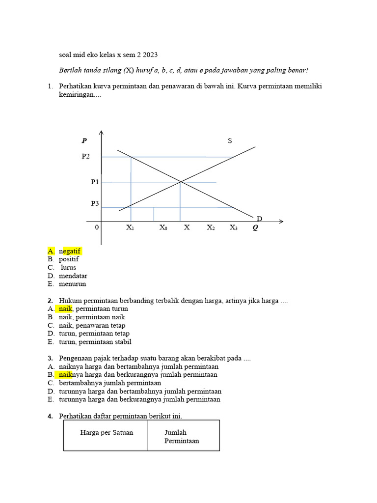 Soal Ekonomi Kelas X Semester 2 | PDF | Pengelolaan Keuangan & Uang