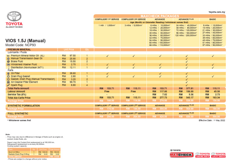 Toyota-My-Vios-Maintenance-Package-1-May-2022 4 | PDF | Car | Motor Vehicle