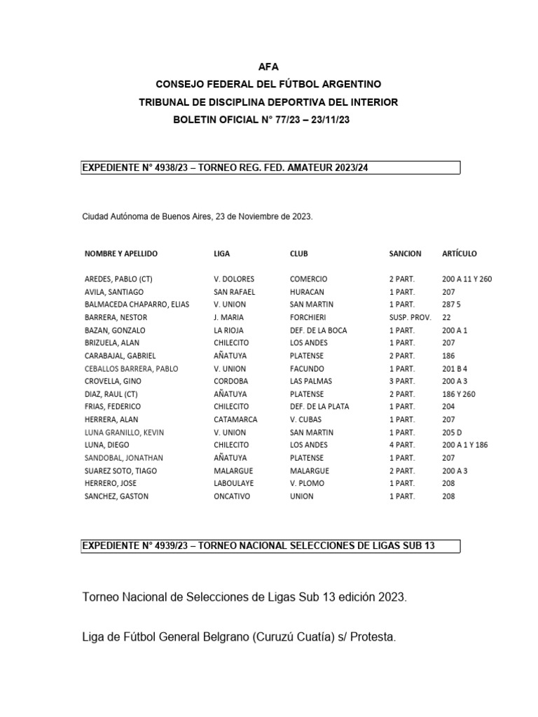 BOLETIN N° 77-23 | PDF | Árbitro | Asociación de Futbol