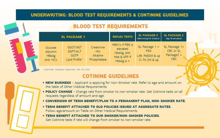 Blood Test | PDF