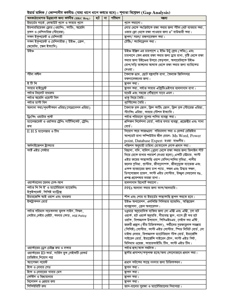 Yard Owners Responsibility and Gap Analysis | PDF