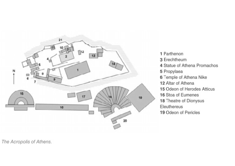 Parts of Acropolis | PDF