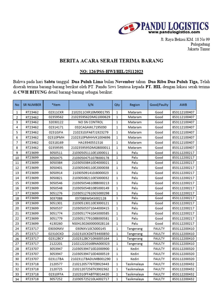 Bast Hwi 251123 | PDF