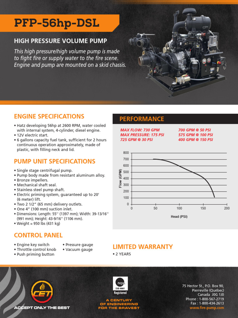 PFP 56HP | PDF | Pump | Gallon