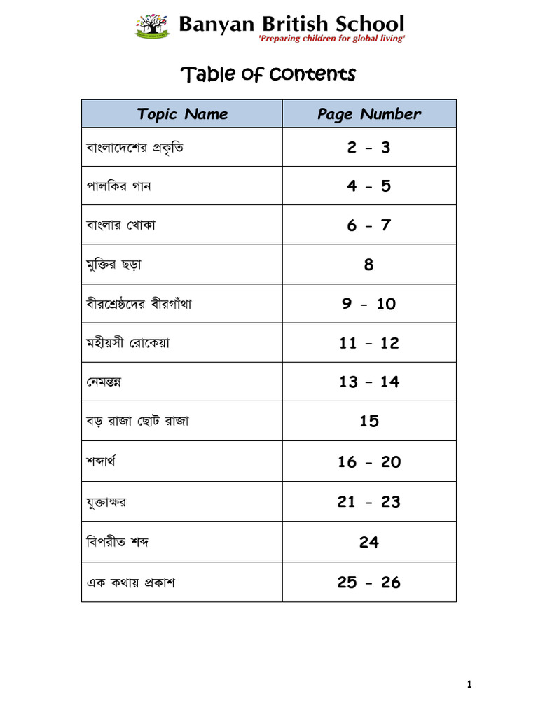 Class 4 1st Term Bangla Workbook | PDF