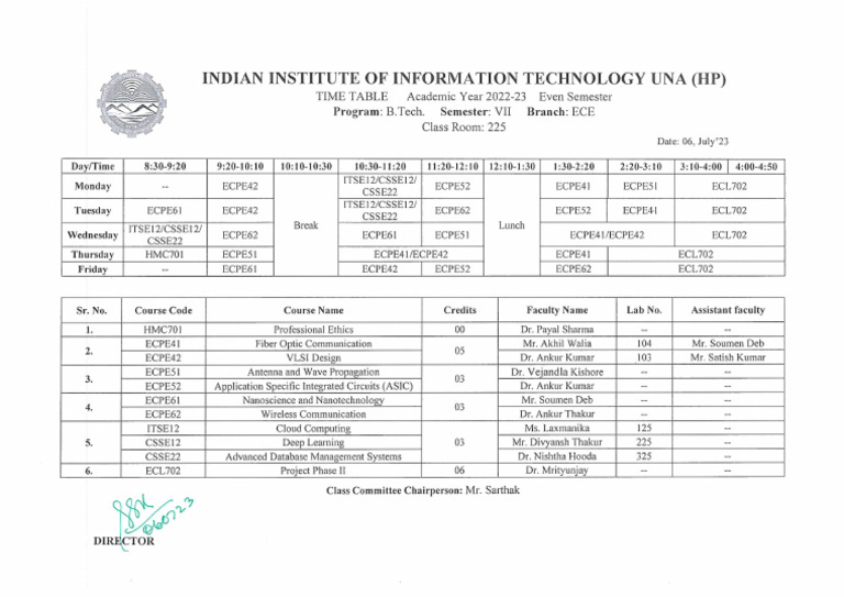 Time Table Ece Vii Sem Pdf 