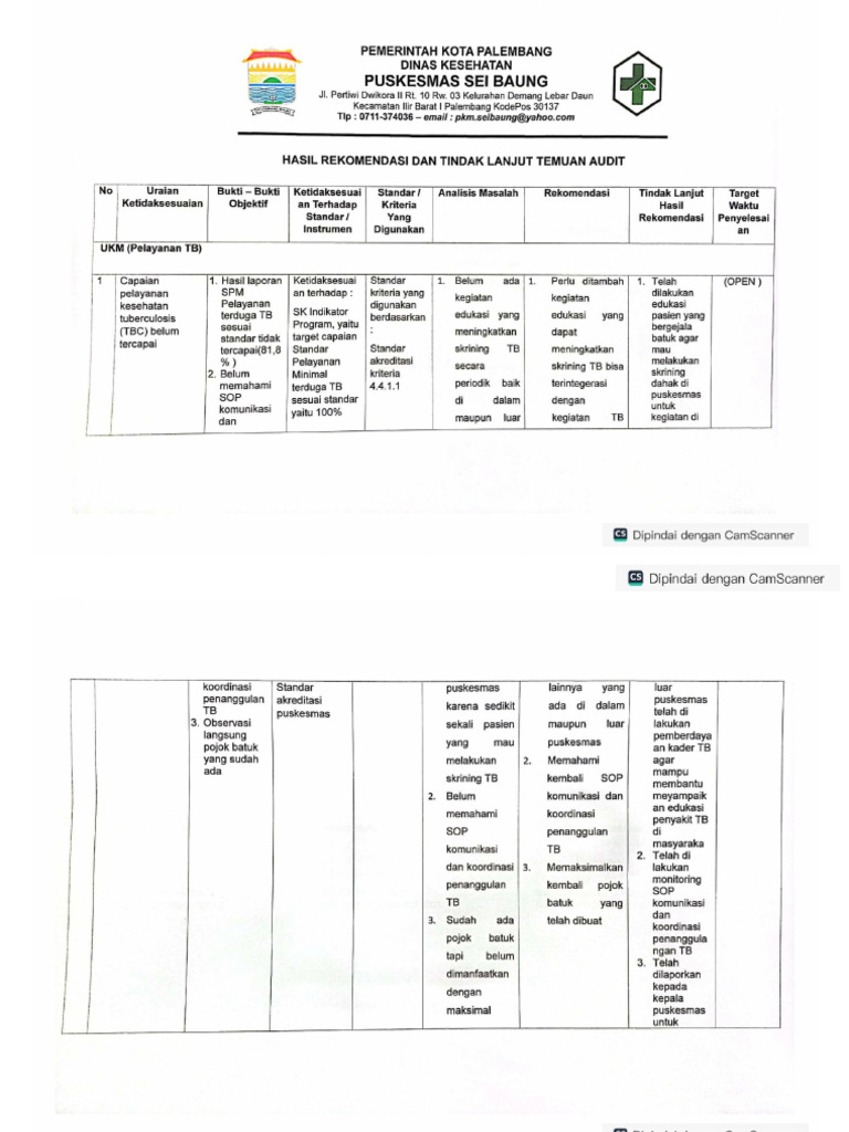 1.6.3 C Bukti Umpan Balik Audit Internal | PDF