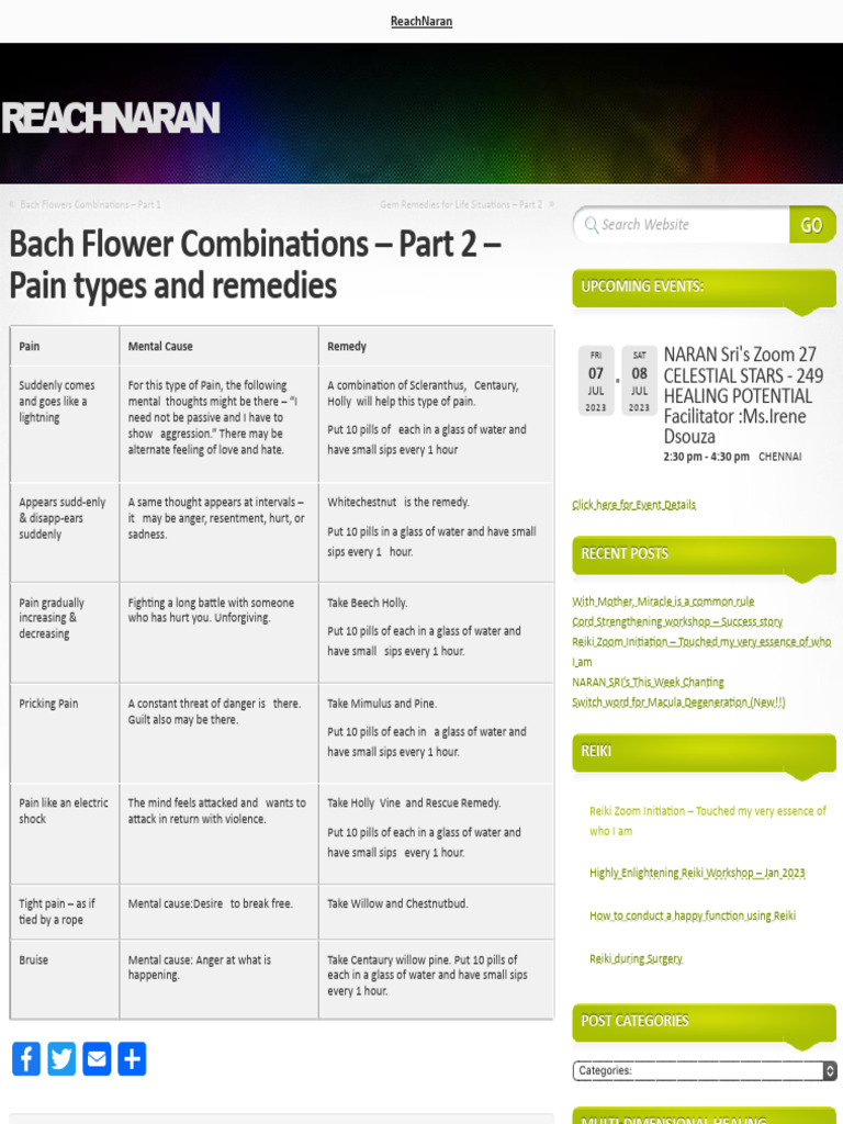 Bach Flower Pain Remedies Guide | PDF | Pain | Emotions