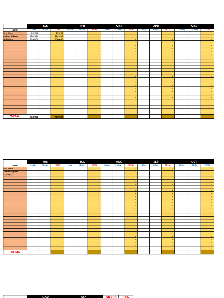 2023 13th Month Pay Format | PDF