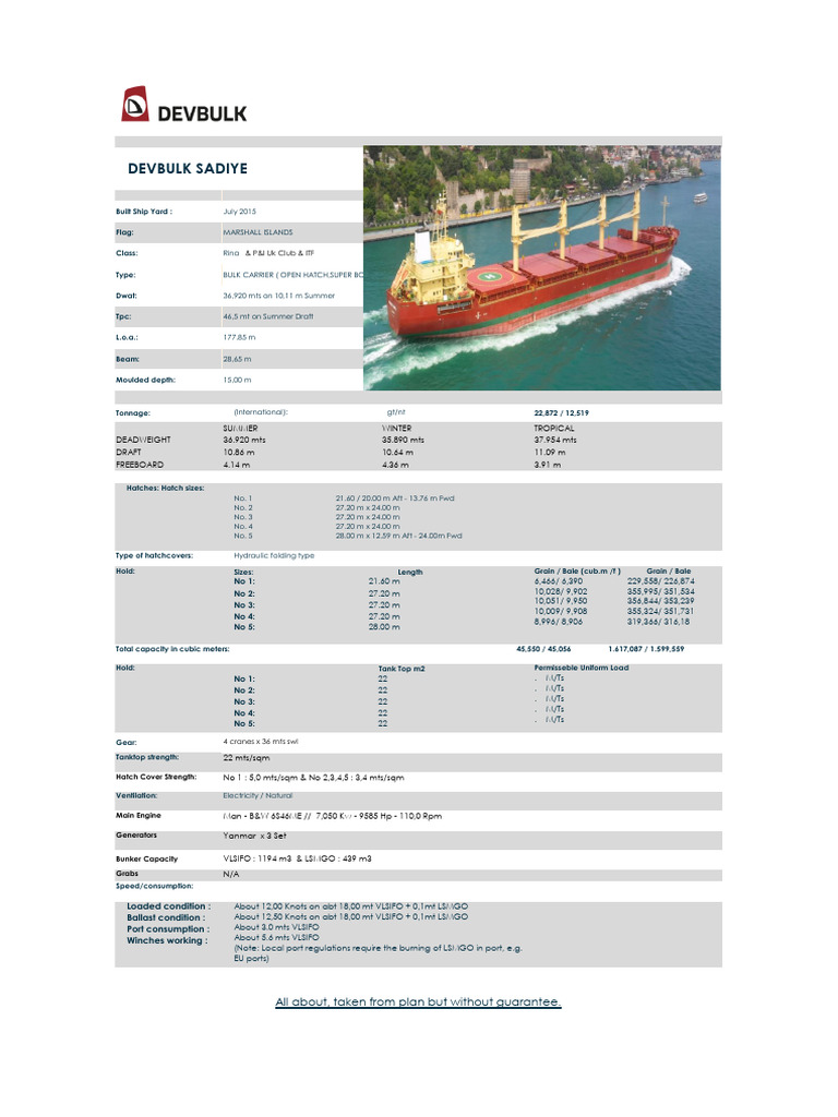 Devbulk Sadiye | PDF | Ships | Vehicles