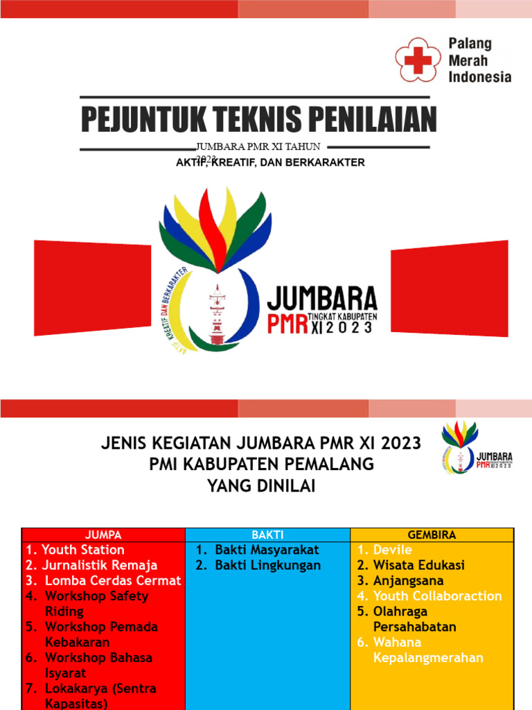 Juknis Penilaian Jumbara PMR XI PMI Pemalang 2023 | PDF