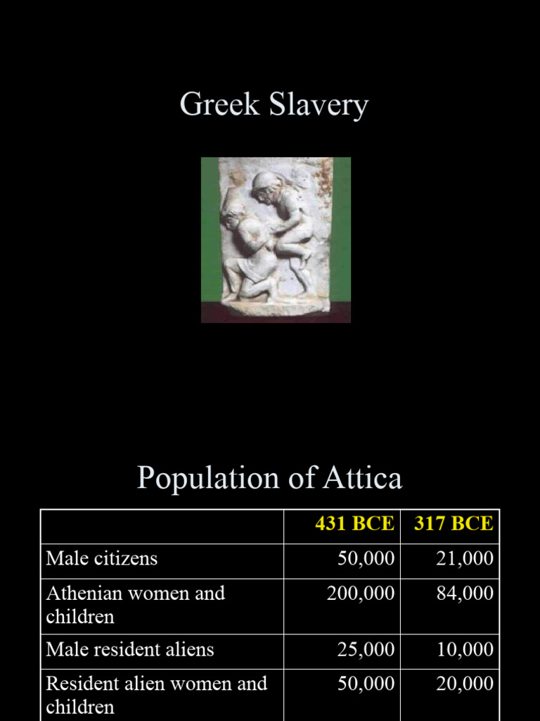CS 1000 13 Slavery | PDF | Ancient Greece | Economies