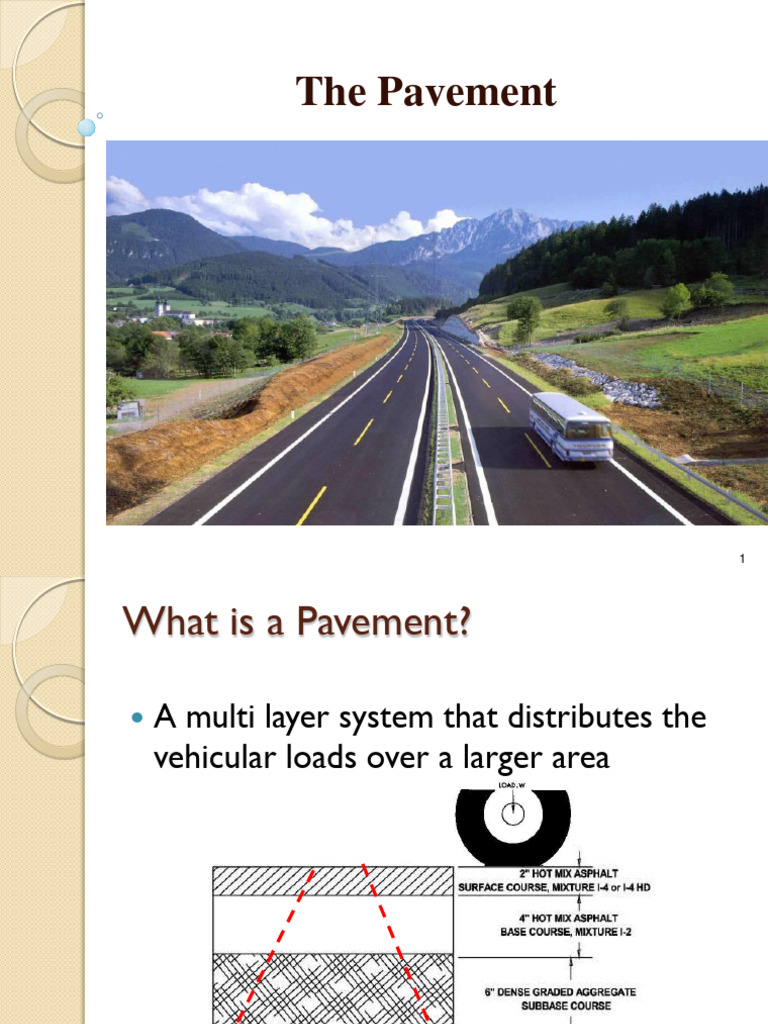 Lecture 20 | PDF | Road Surface | Physical Sciences