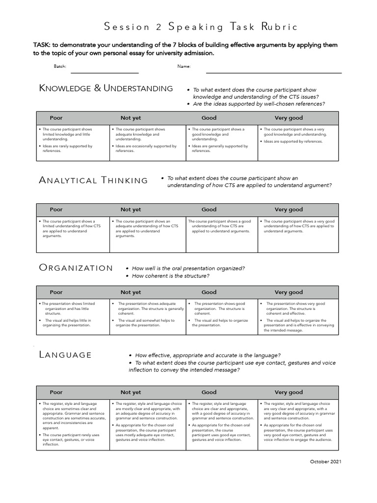 S2-Rubric For Speaking Assignment | PDF | Gesture | Grammar