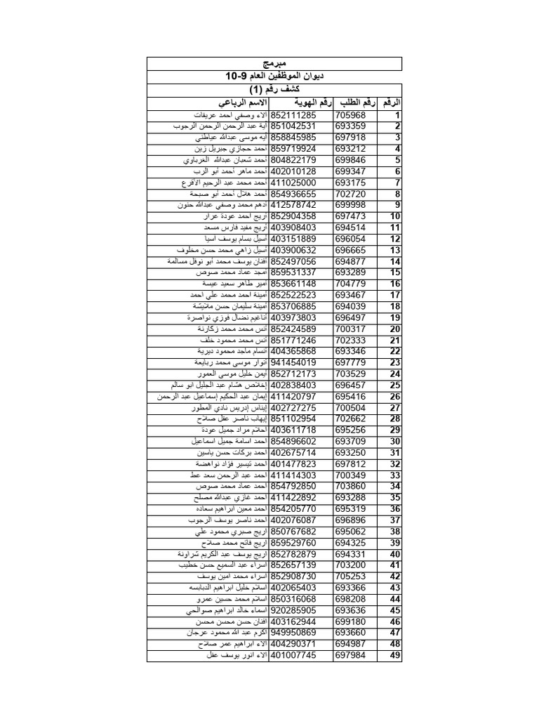 8686 | PDF