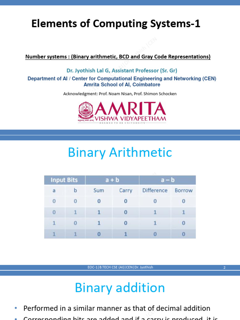 Binary Arithmetic, BCD, Gray Codes | PDF | Binary Coded Decimal ... Binary Arithmetic, BCD, Gray Codes | PDF | Binary Coded Decimal ...