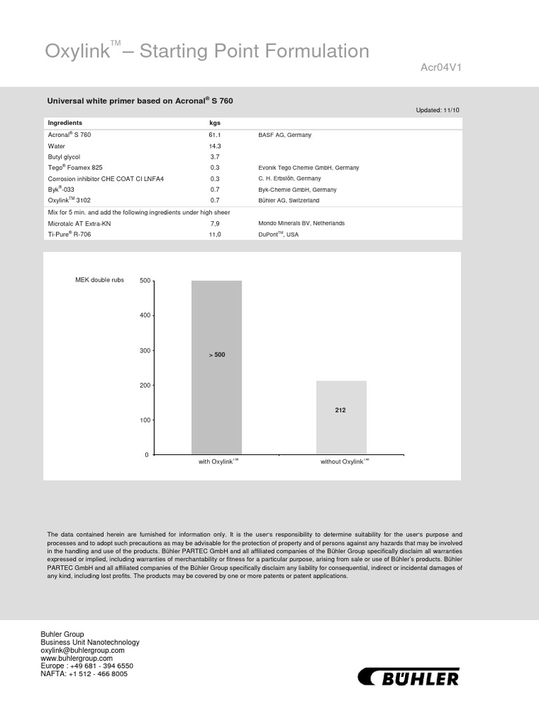 SPF Acr04V1 General Primer Acronal S 760 A4 | PDF | Common Law ...