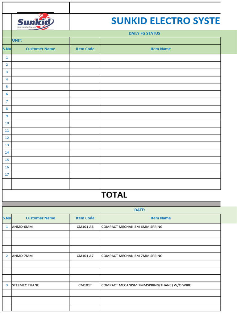 Daily FG Details | PDF