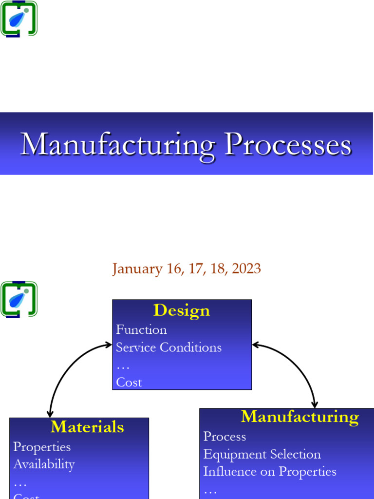 2 Manufacturing Processes | PDF | Fracture | Strength Of Materials