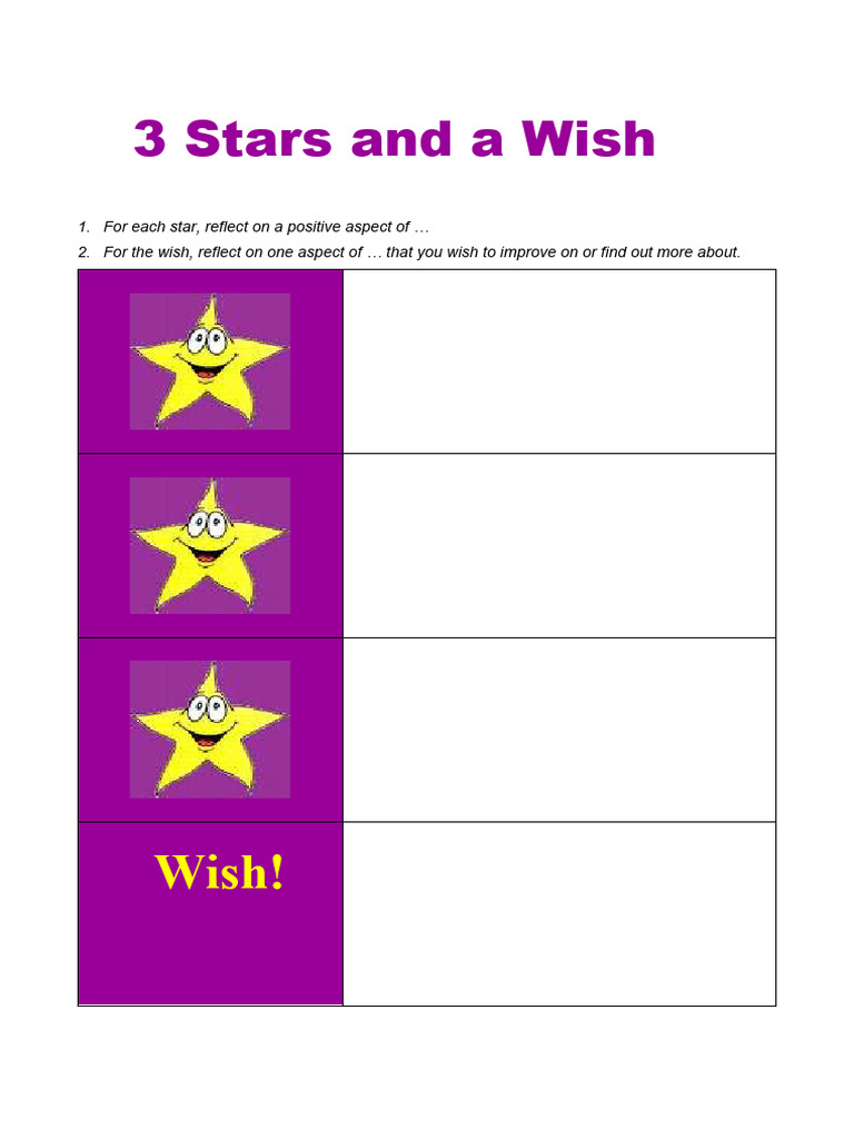 3 Stars and A Wish | PDF | Career & Growth | Wellness