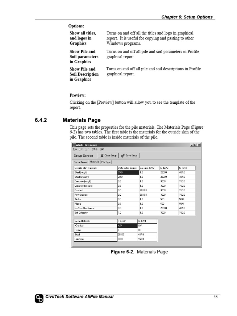 AllPile 09 | PDF | Deep Foundation | Young's Modulus