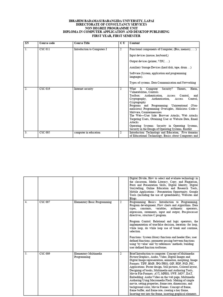 Diploma Syllabus First and Second | PDF | Integral | Vector Space