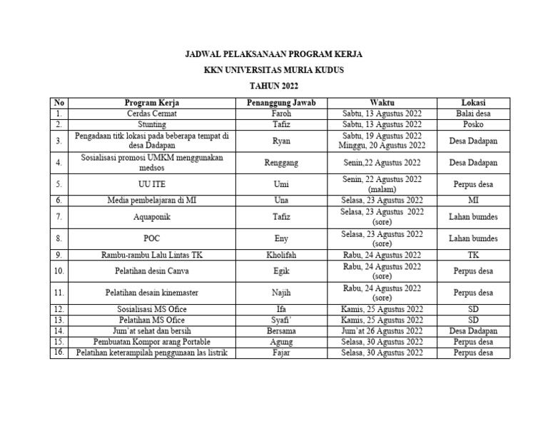 Jadwal Pelaksanaan Program Kerja | PDF