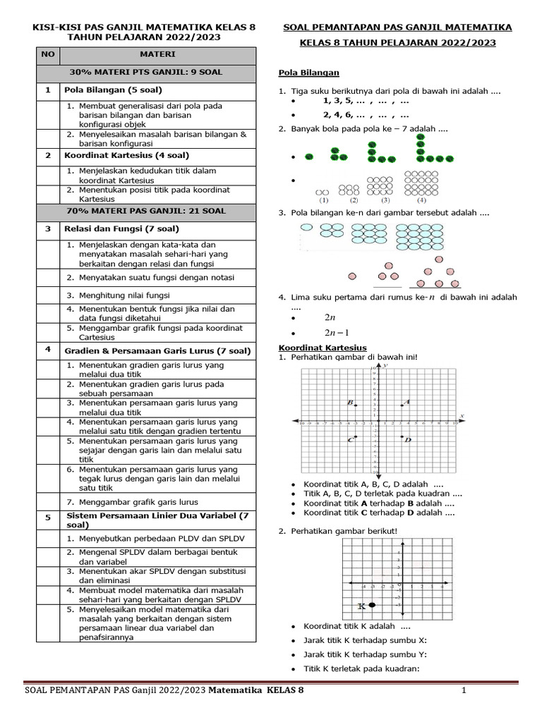 2223 Soal Pemantapan MTK 8 Pas Ganjil | PDF