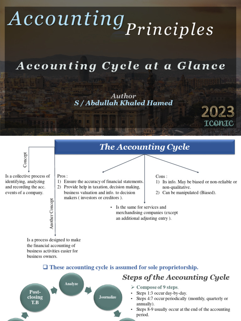 Accounting Cycle Simplified | PDF | Debits And Credits | Expense