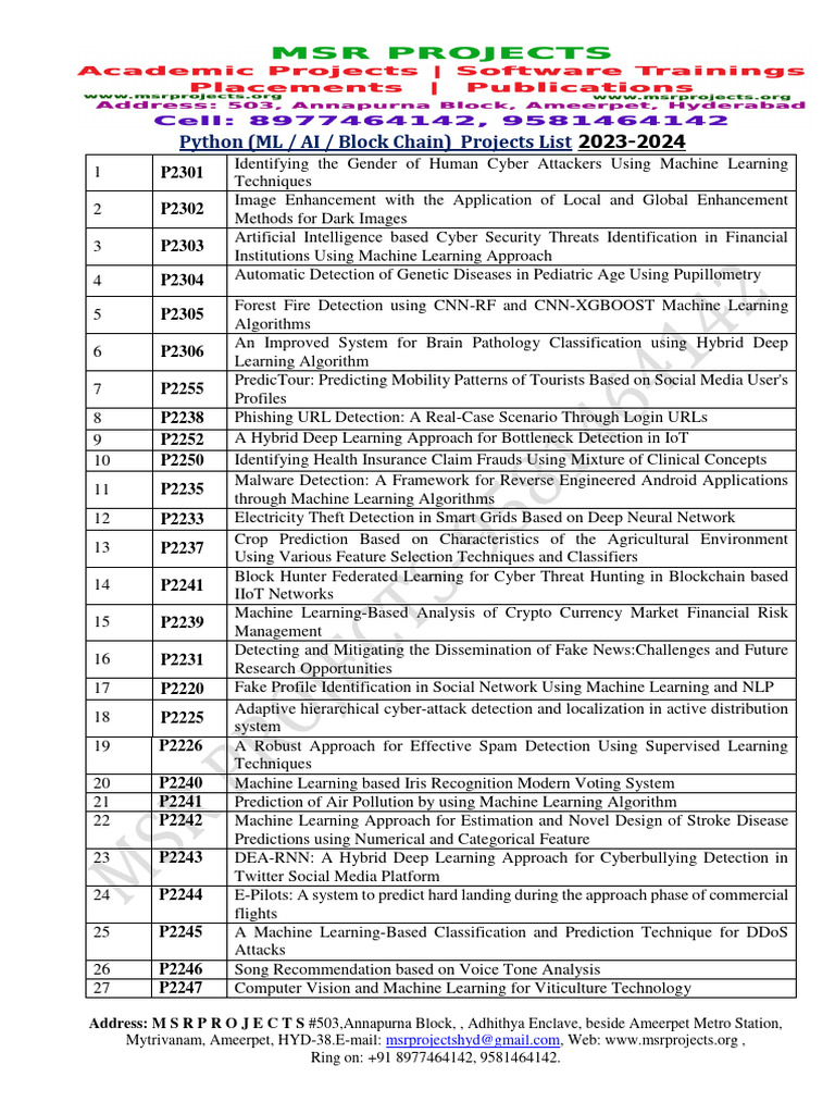 Python Ml Ai Blockchain Projects 2023 2024 Pdf Machine Learning
